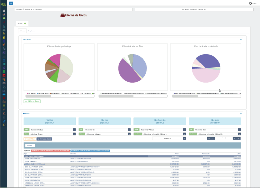 Inicio - SB Software ERP para almazaras cooperativas